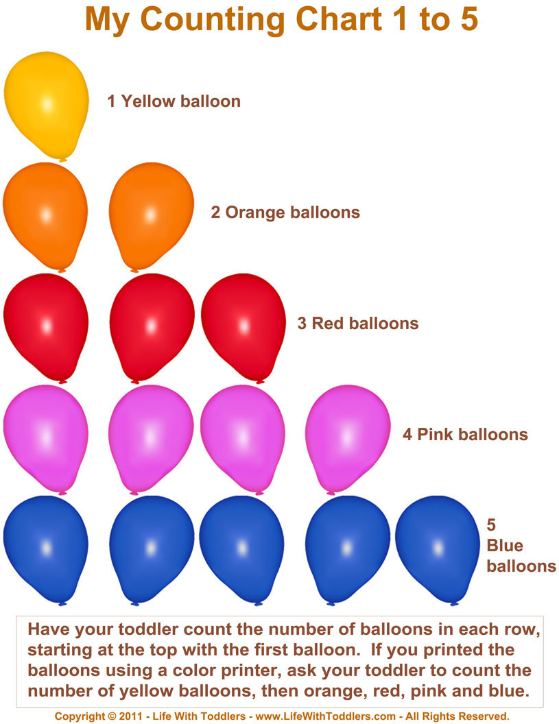 Learn to Count – Life With Toddlers